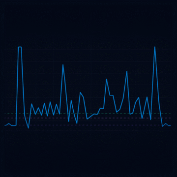 See Beyond, Stand Apart | Deepvue