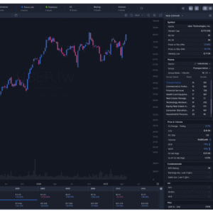 See Beyond, Stand Apart | Deepvue