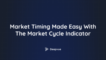 Market Timing Made Easy With The Market Cycle Indicator | Deepvue