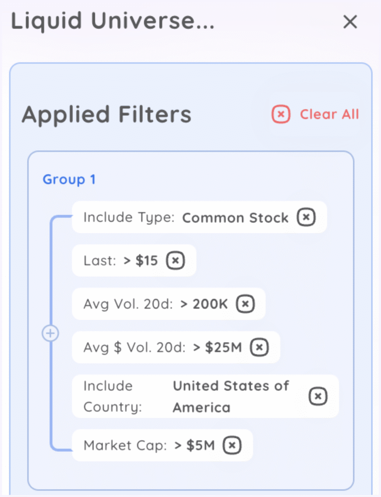Creating a Streamlined Focus List To Zero In On Market Leaders | Deepvue