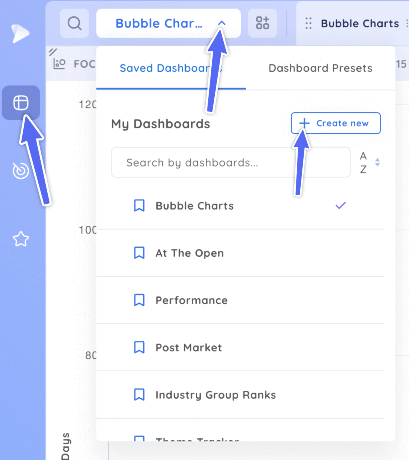 How to Use Deepvue’s Bubble Charts to Spot Trading Opportunities Fast | Deepvue