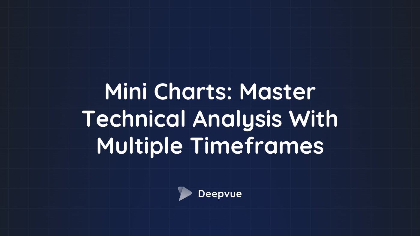 Master Technical Analysis With Multiple Timeframes and Mini Charts ...