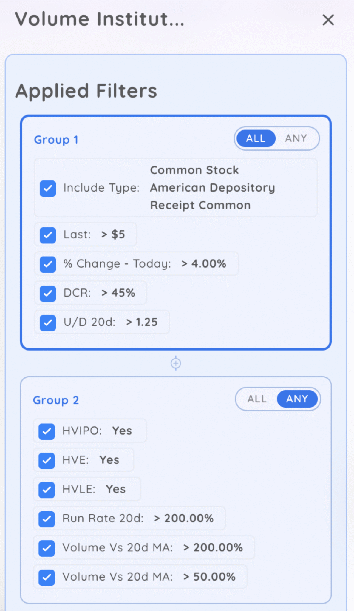 How to Find Stocks Breaking Out Today: 4 Real-Time Screening Strategies | Deepvue