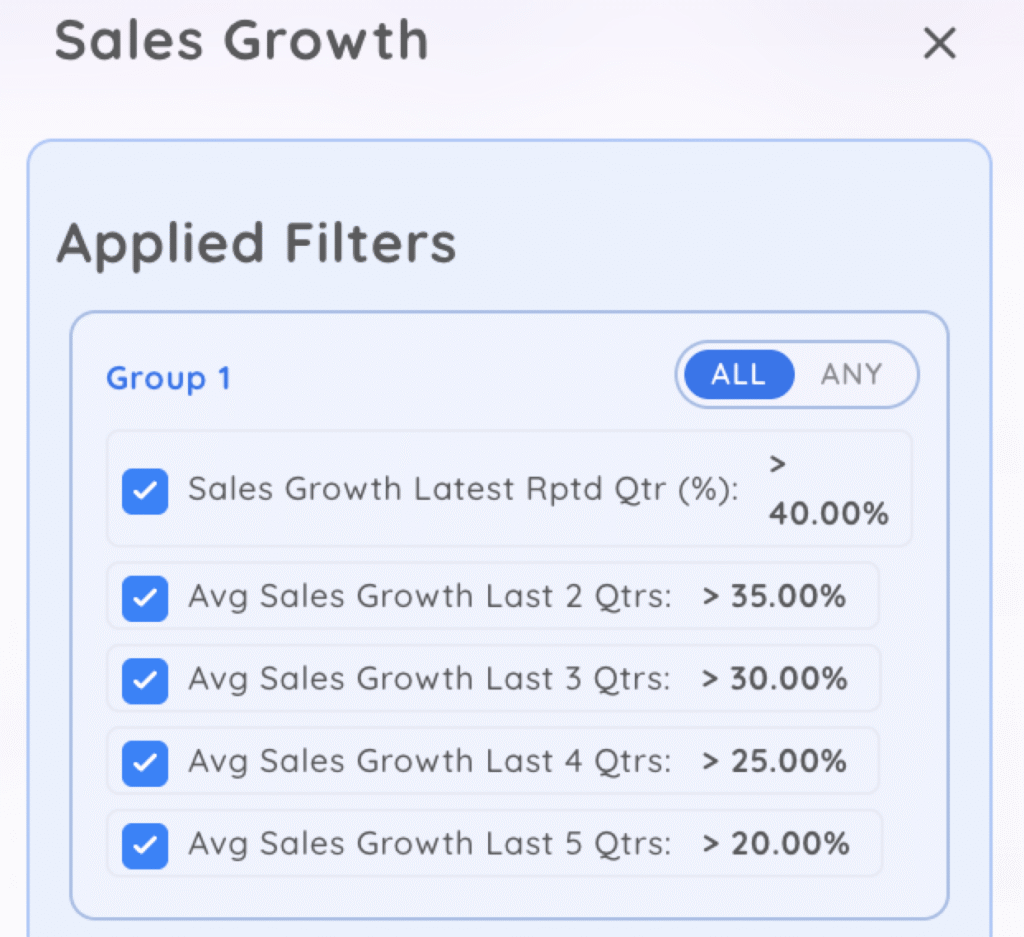 Why Sales Growth Reveals Tomorrow’s Winners | Deepvue