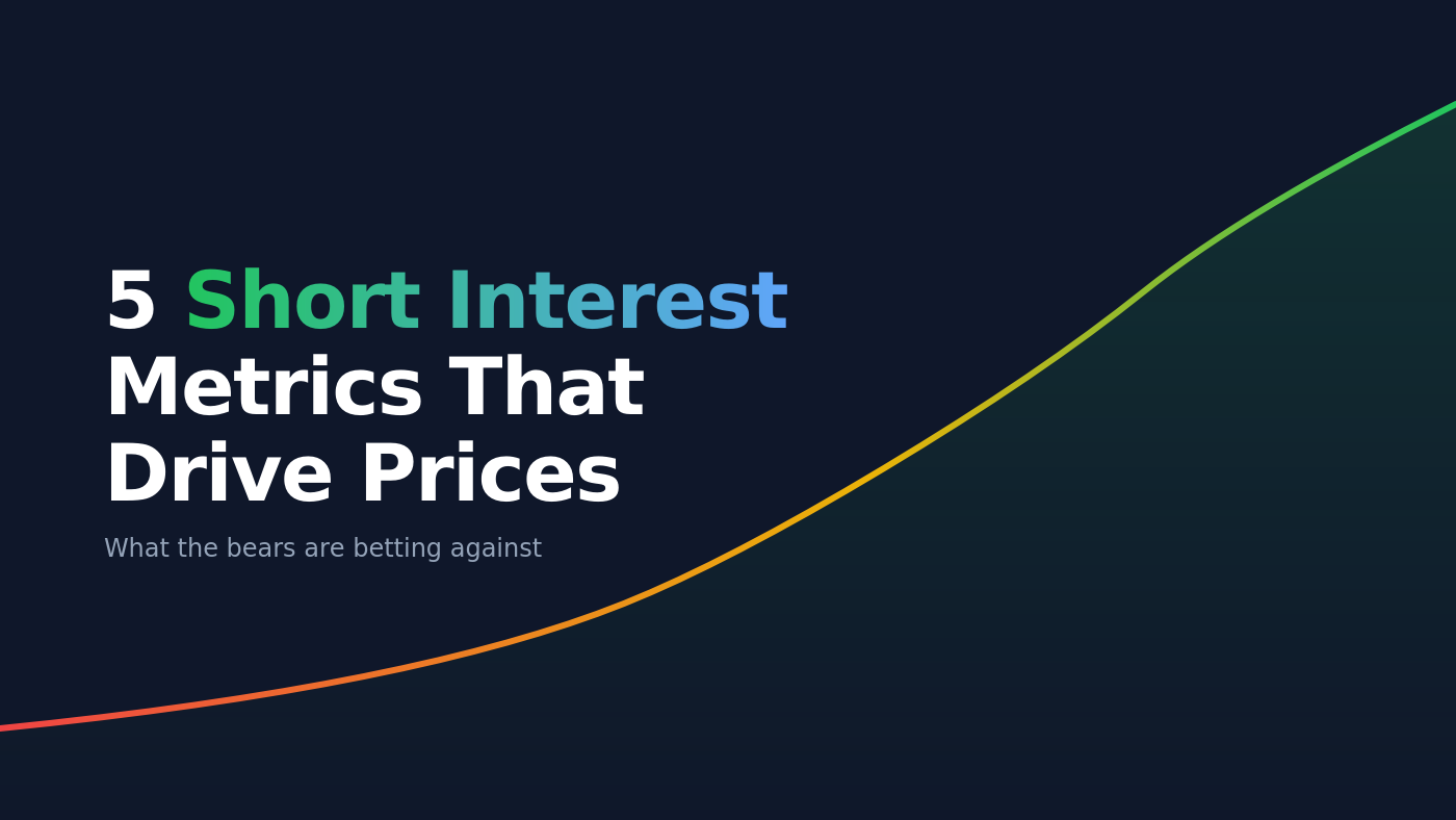 5 Short Interest Metrics That Drive Stock Prices